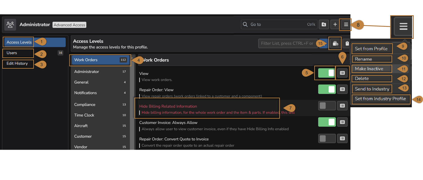 Users | User Profiles
